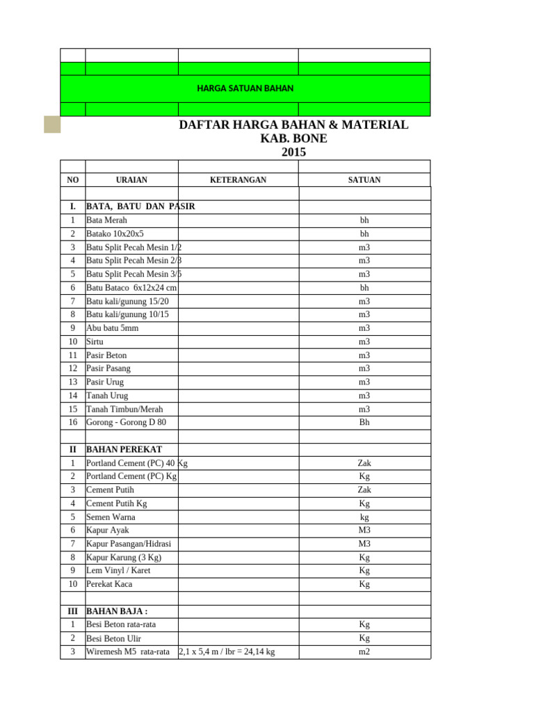 Rab Utton | PDF | Building Materials | Materials
