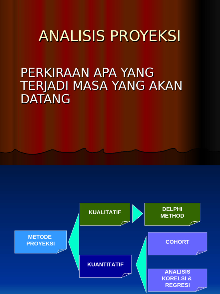 Naam 5 Analisis Proyeksi | PDF | Metode & Bahan Ajar | Seni