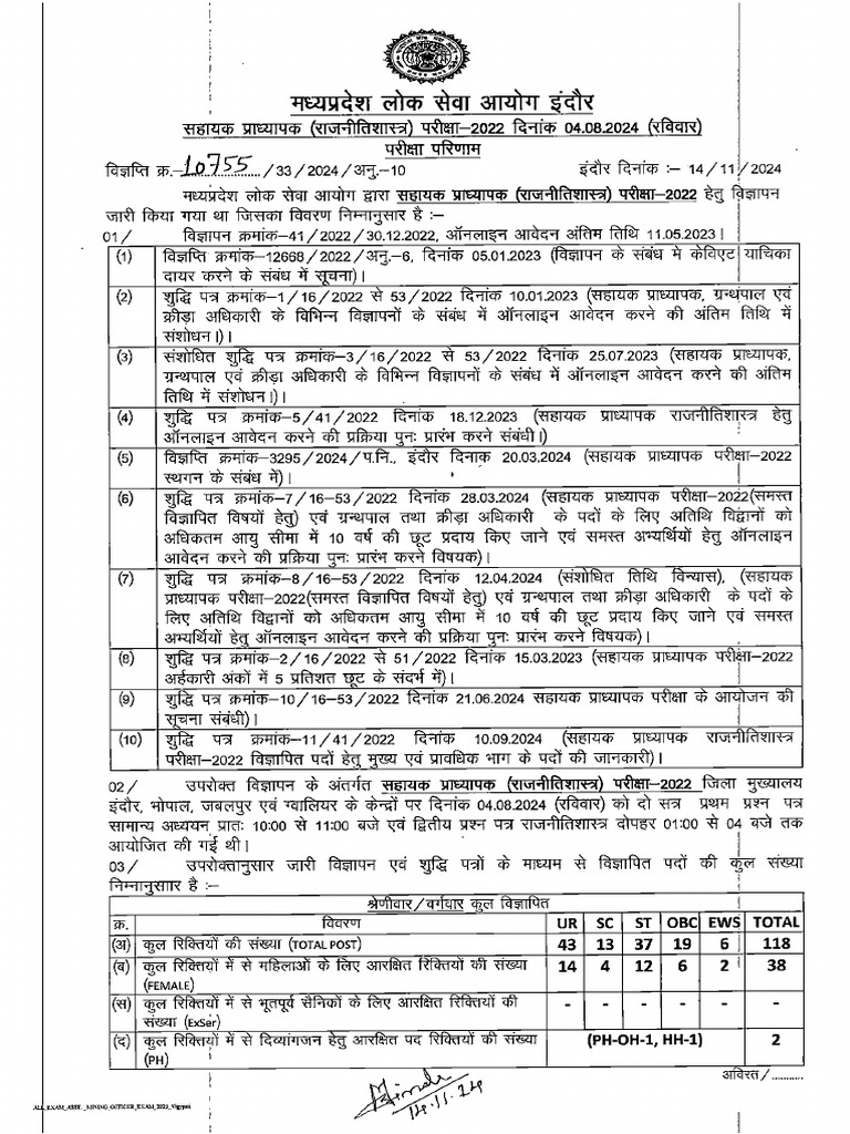 Written Exam Result AP Political Science 2022 Dated 14-11-24 | PDF