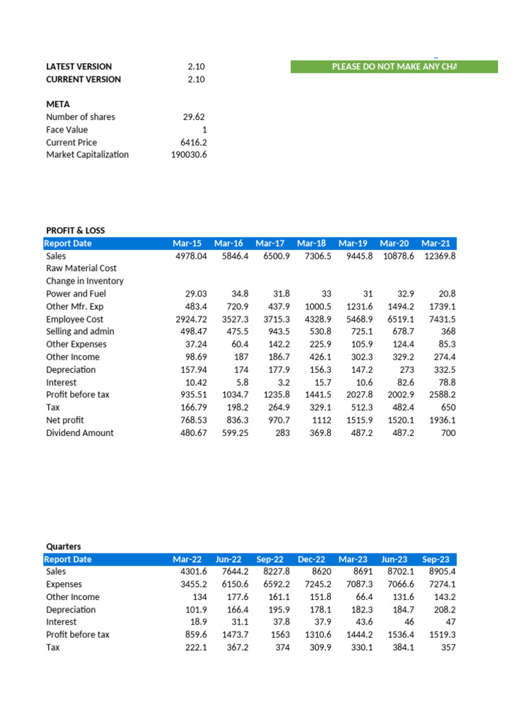 Financial Model projection | PDF | Equity (Finance) | Accounting