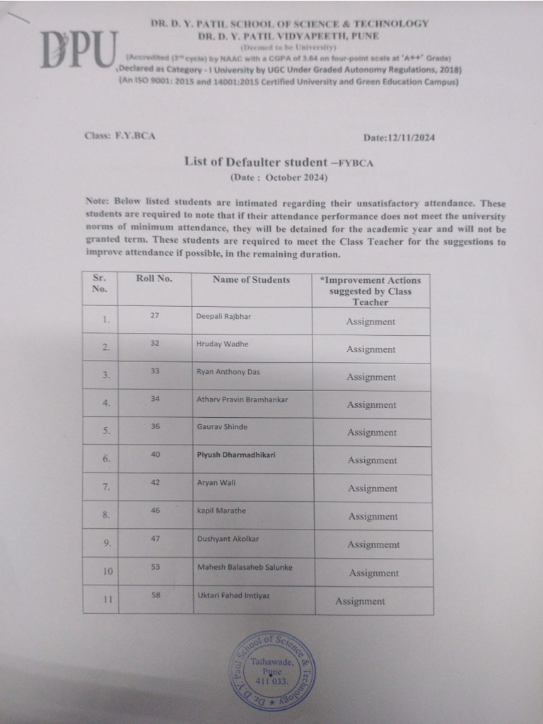 FY BCA Defaulter List | PDF