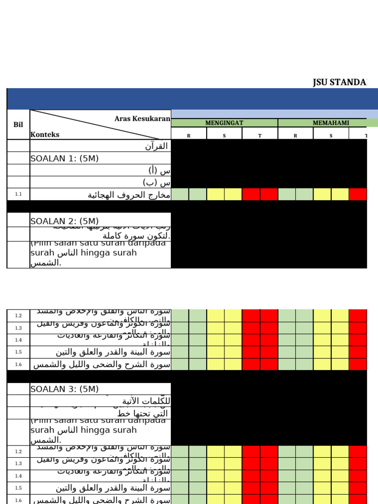Jsu Al-Syariah Ting. 1 MR 2024 - Template Kosong | PDF