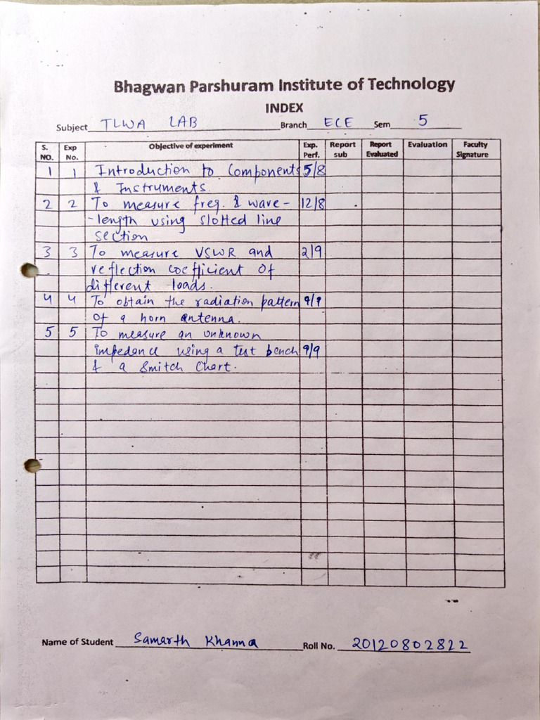 TLWA Lab Practical File (Exp 1-5) | PDF