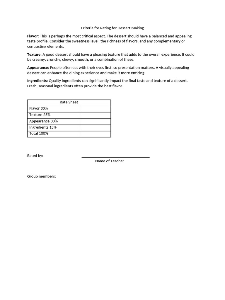 Criteria For Rating For Dessert Making | PDF | Cooking, Food & Wine ...