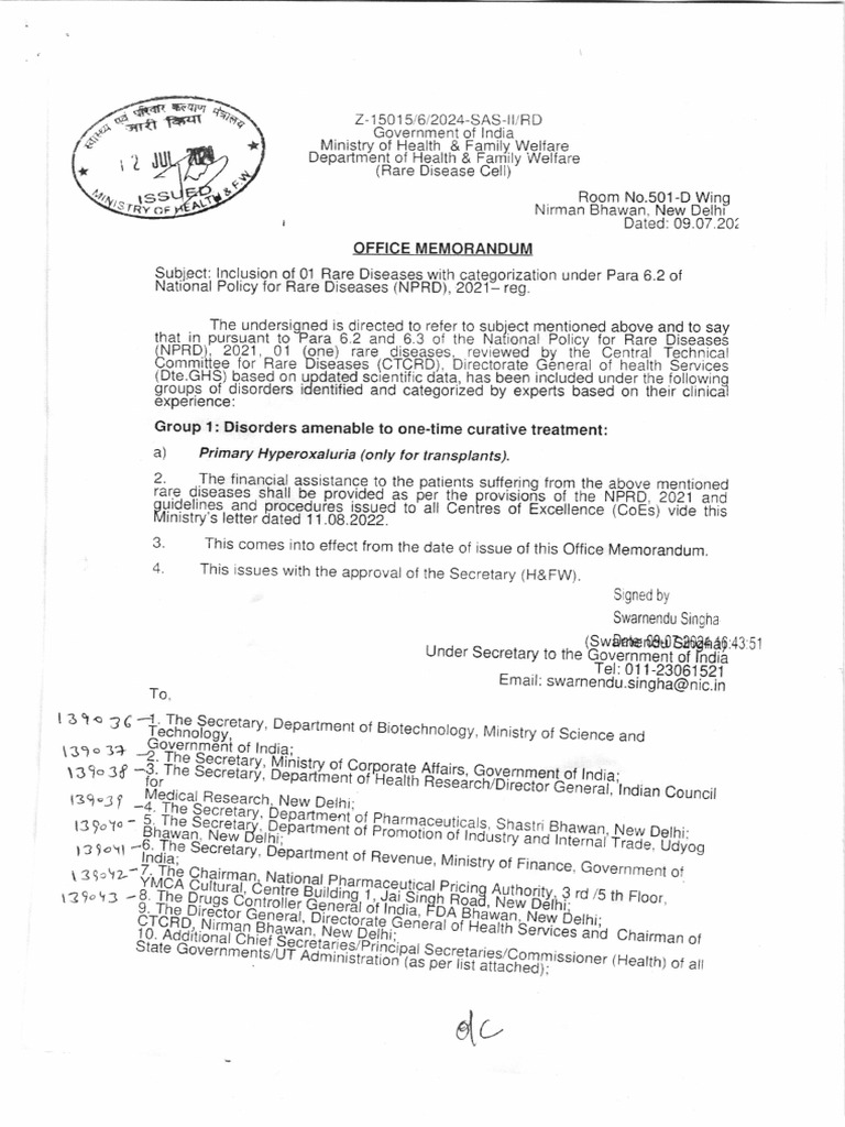 OM Dated - 2 | PDF | Health Care | Medicine