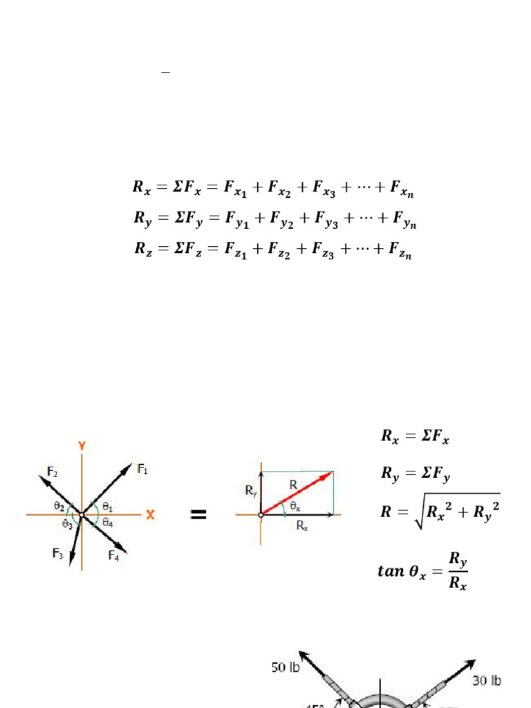 Chapter 2 | PDF | Force | Mechanical Engineering