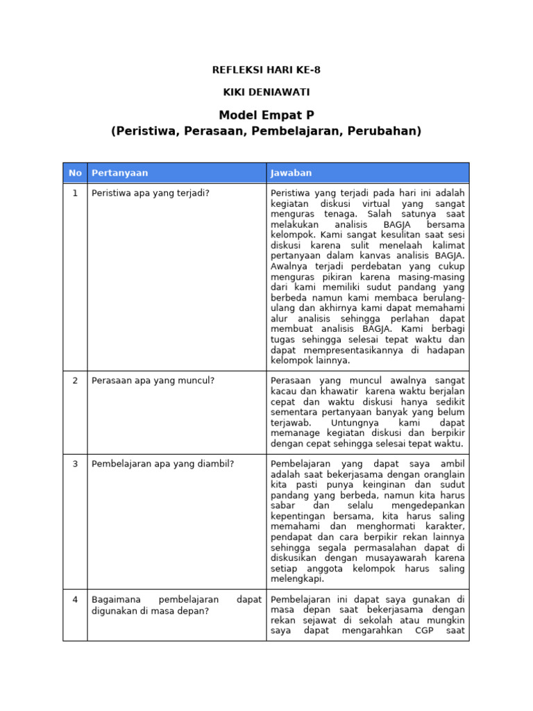 Refleksi Model 4P | PDF