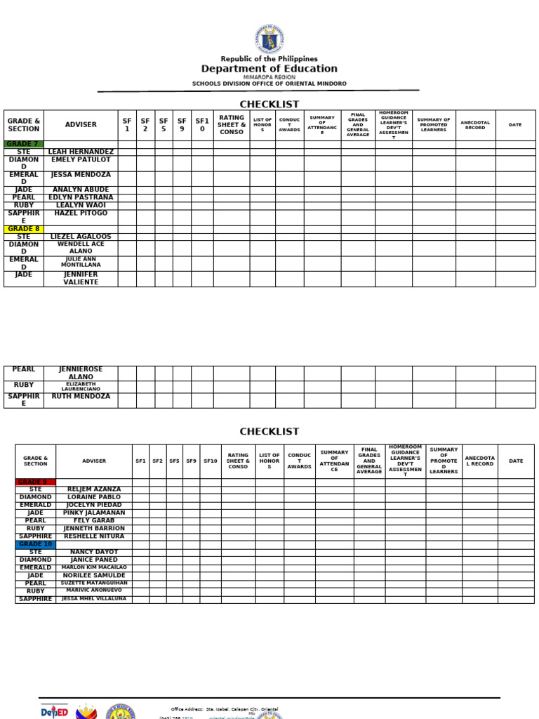 Checklist - JHS Credentials 2023-2024 | PDF | Gemstone | Jewellery ...