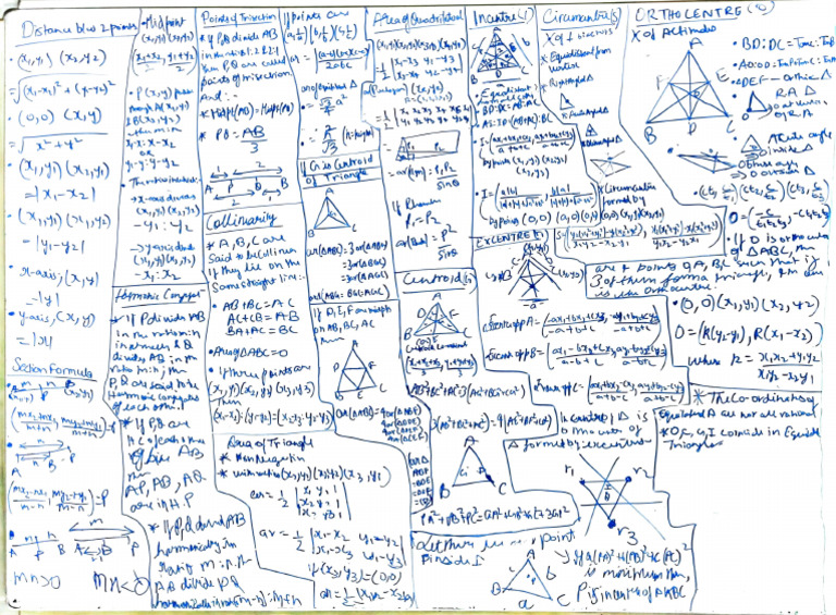 2D Geometry Short Notes | PDF