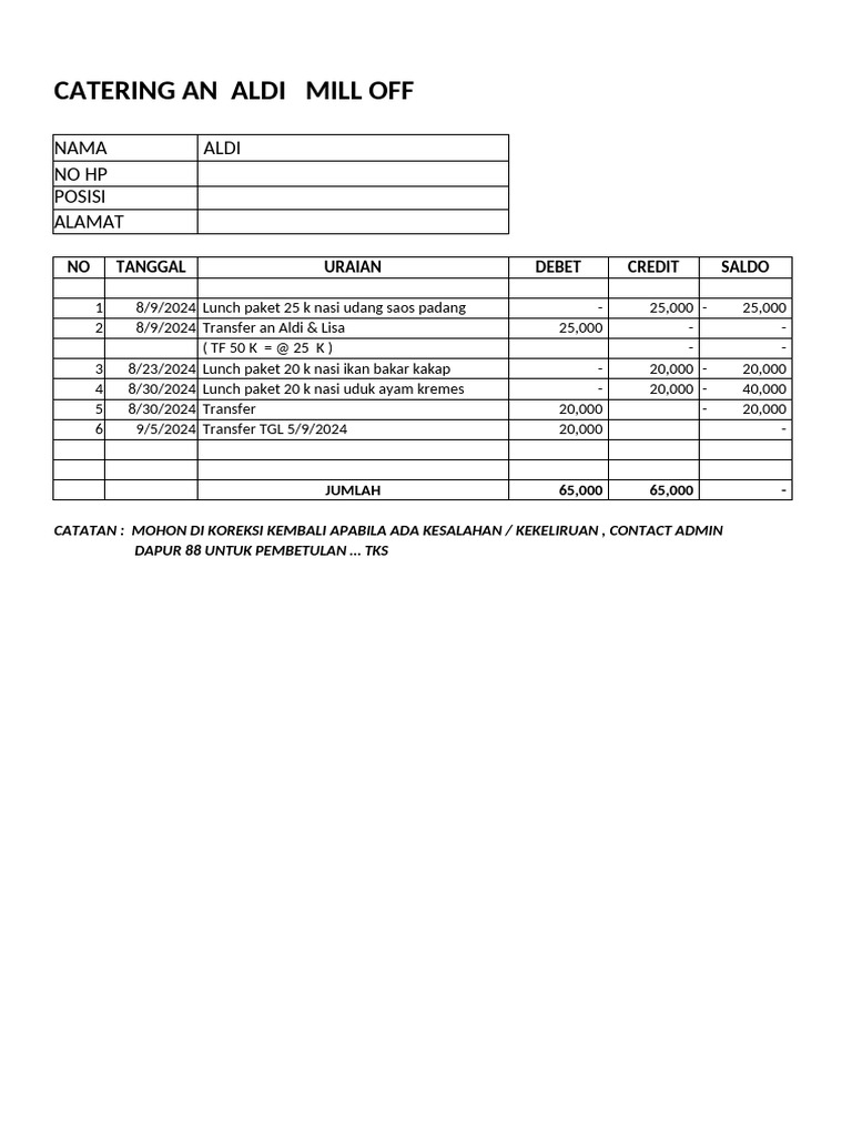 Aldi Mill Off Agst 2024 | PDF | Bisnis | Griya & Taman