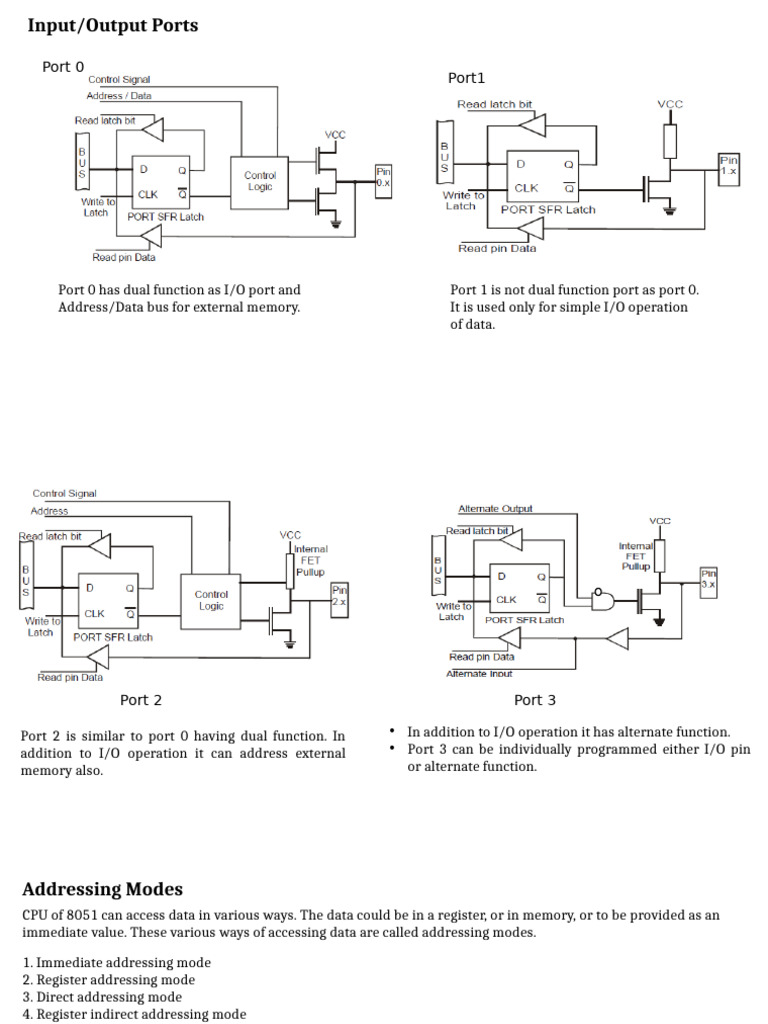 Input/Output Ports: Port1 Port 0 | PDF | Computer Hardware | Computing