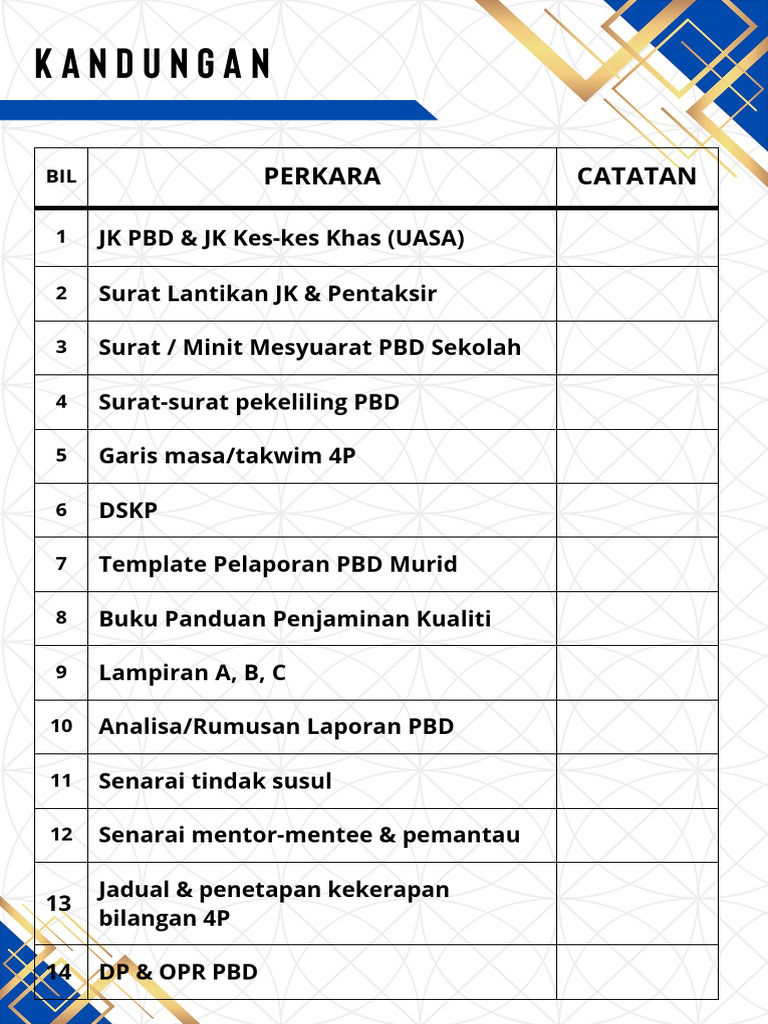 Isi Kandungn Fail PBD | PDF