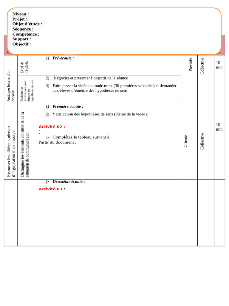 Activités d'écoute et analyse discursive | PDF