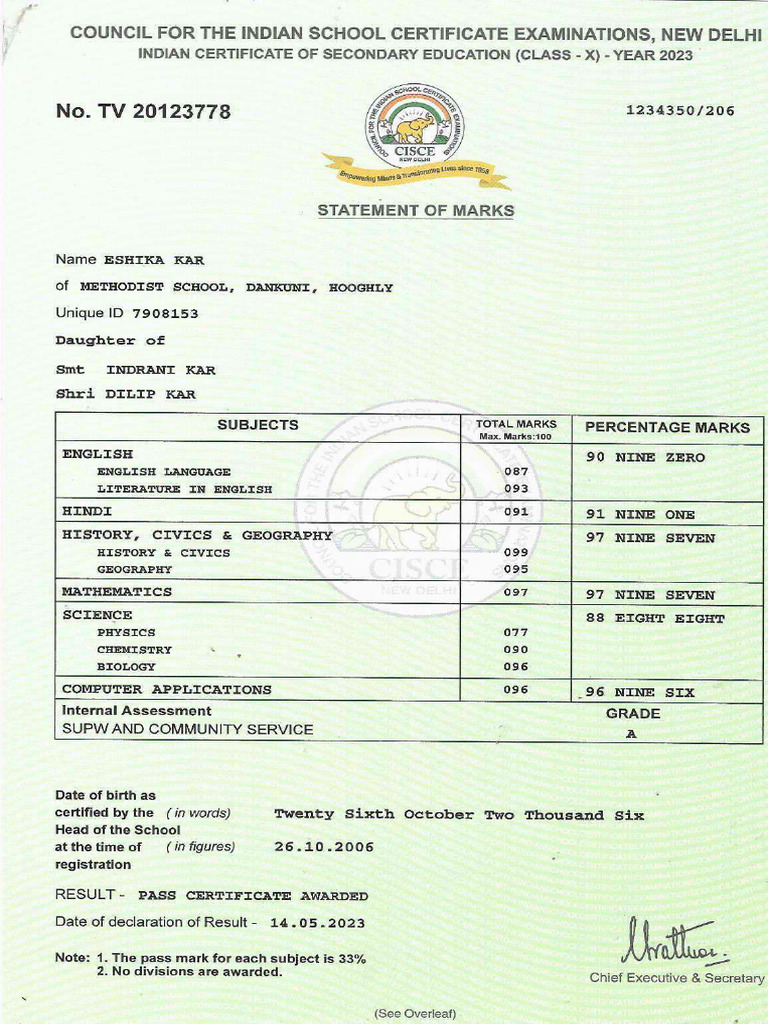 10 MARKSHEET - Compressed - Compressed | PDF