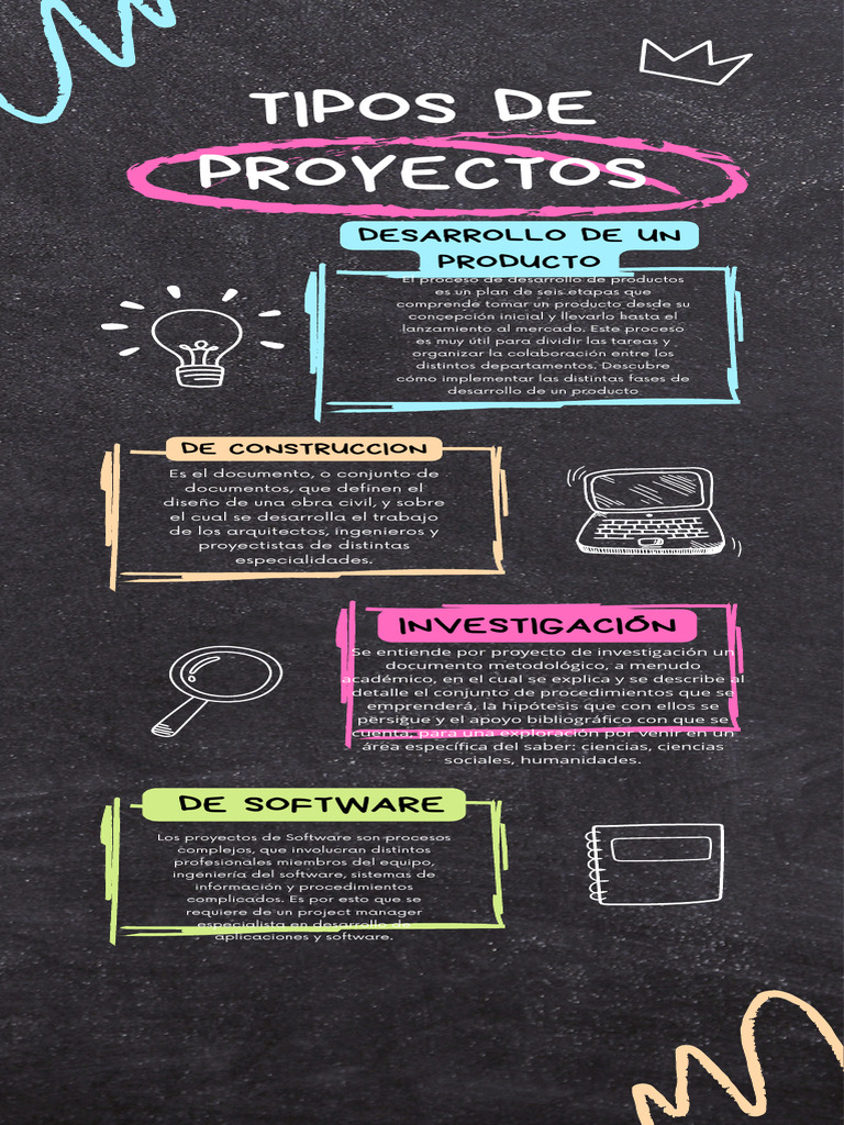 Infografia Proyecto Ilustrado Colorido (2) Cris | PDF