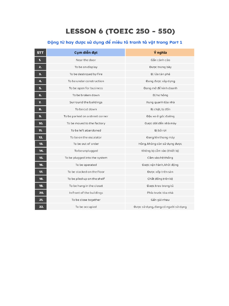 Lesson 6 (Toeic 250-550) | PDF