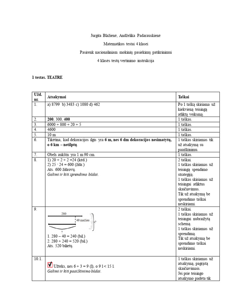 NMPP Matematika 4 KL Vertinimo Instrukcija | PDF