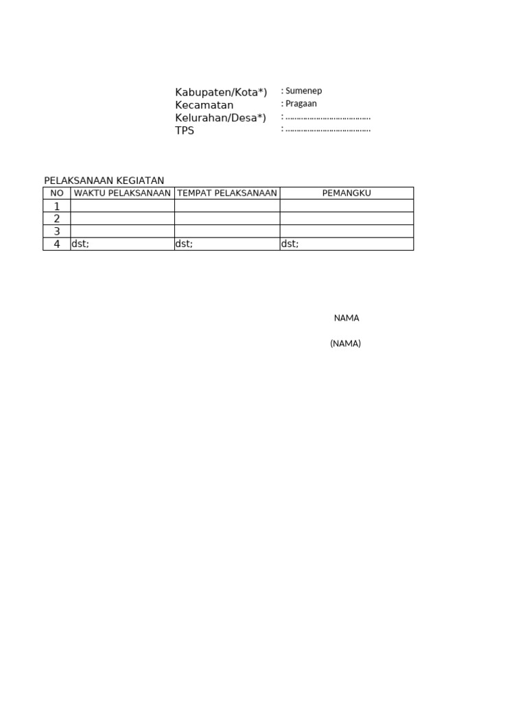 Form Laporan Kinerja Pantarlih Pilkada 2024 | PDF