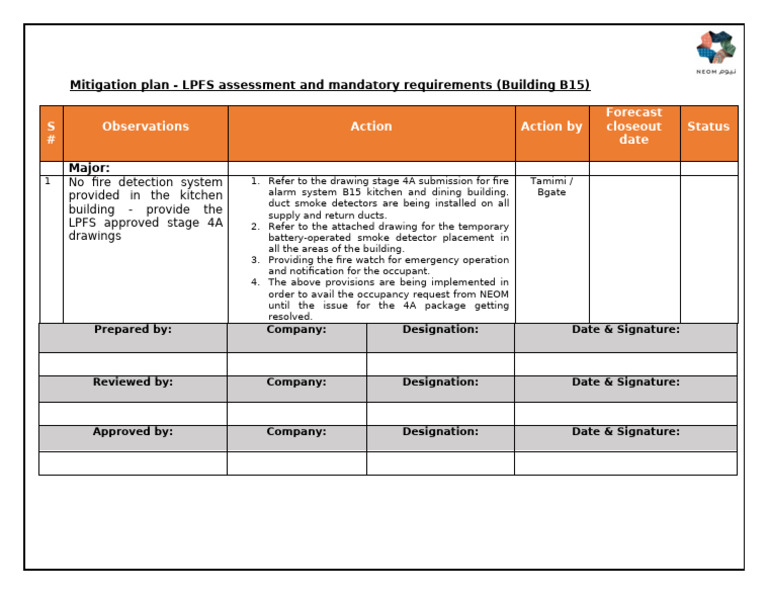 LPFS Fire Safety Mitigation Plan B15 | PDF