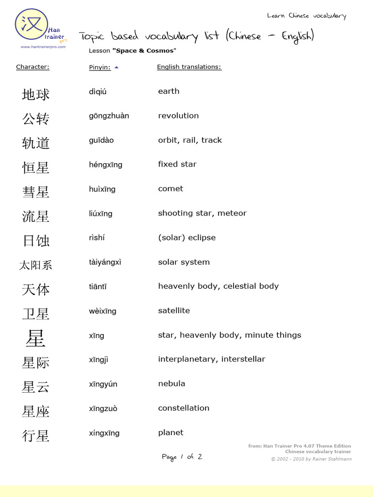 Chinese Vocabulary Space | PDF | Outer Space | Meteoroid