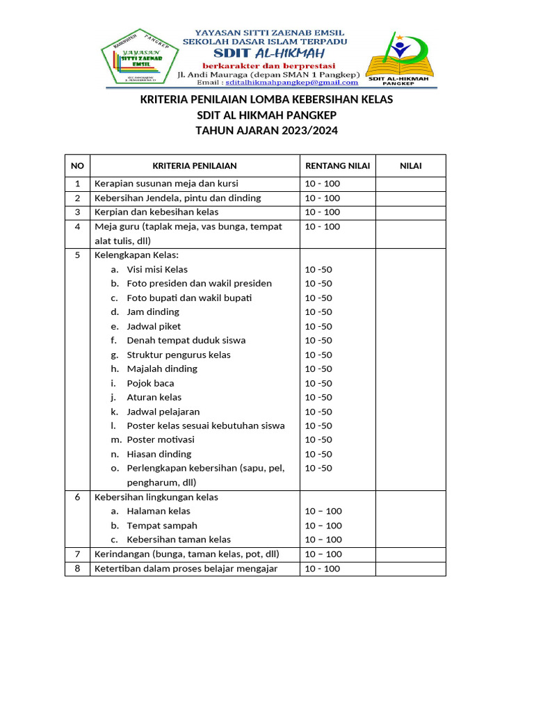 Kriteria Penilaian Lomba Kebersihan Kelas | PDF | Seni