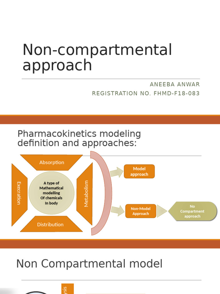 Aneeba 083 Non-Compartmental Approach | PDF | Pharmacokinetics | Probability Density Function