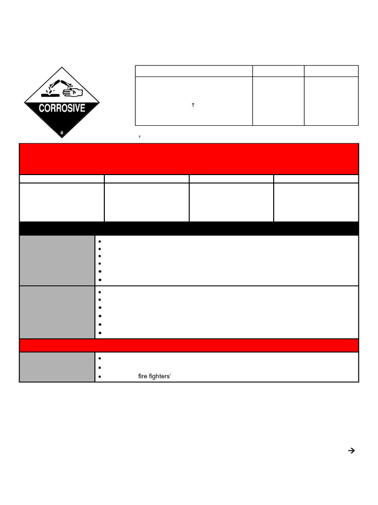 Corrosive DG Paperwork 2794 | PDF | Occupational Safety And Health | Safety