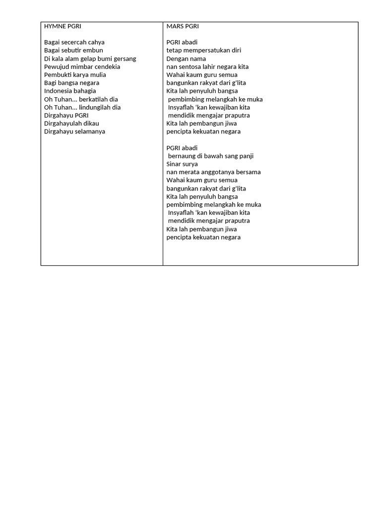 Hymne Pgri | PDF
