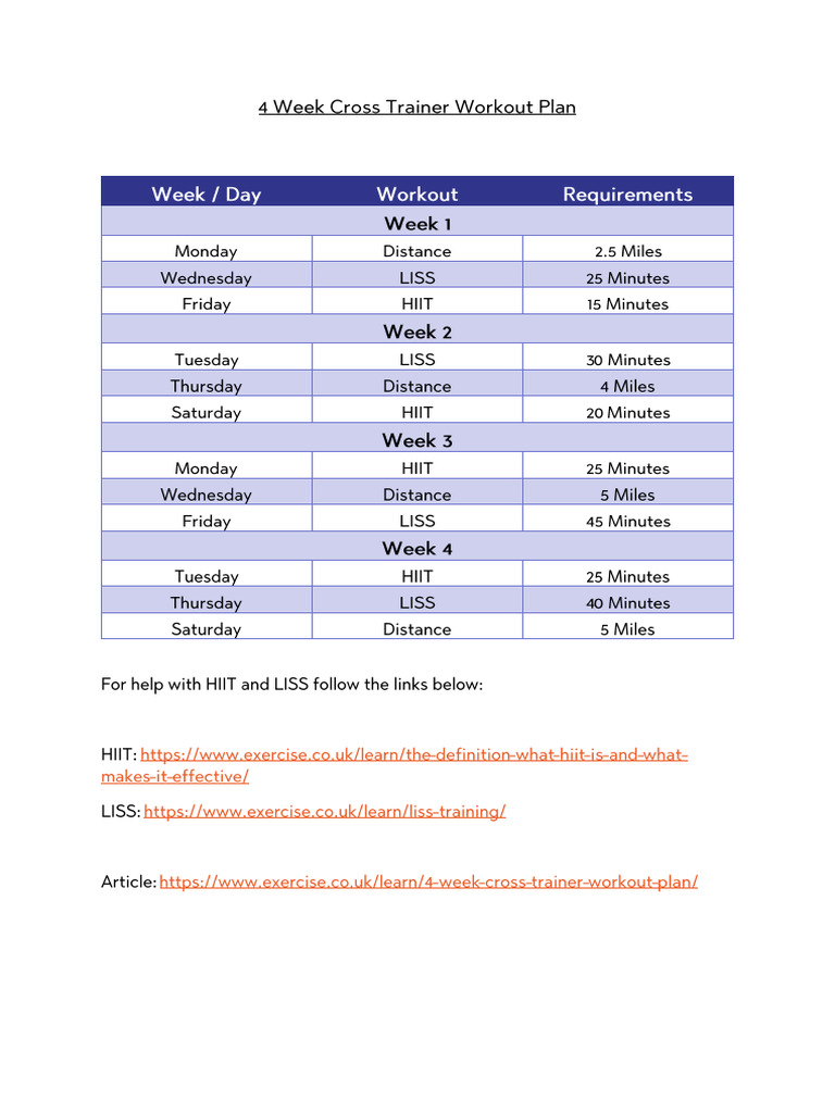 4 Week Cross Trainer Workout Plan | PDF