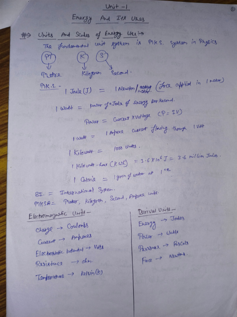 Energy Science Unit-1 | PDF