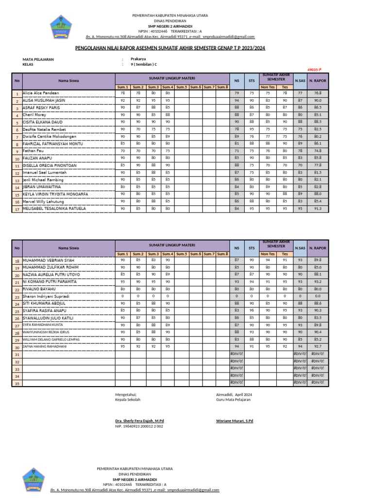 IPA-OLAH NILAI ASAS GENAP Kls 9C 2024 | PDF