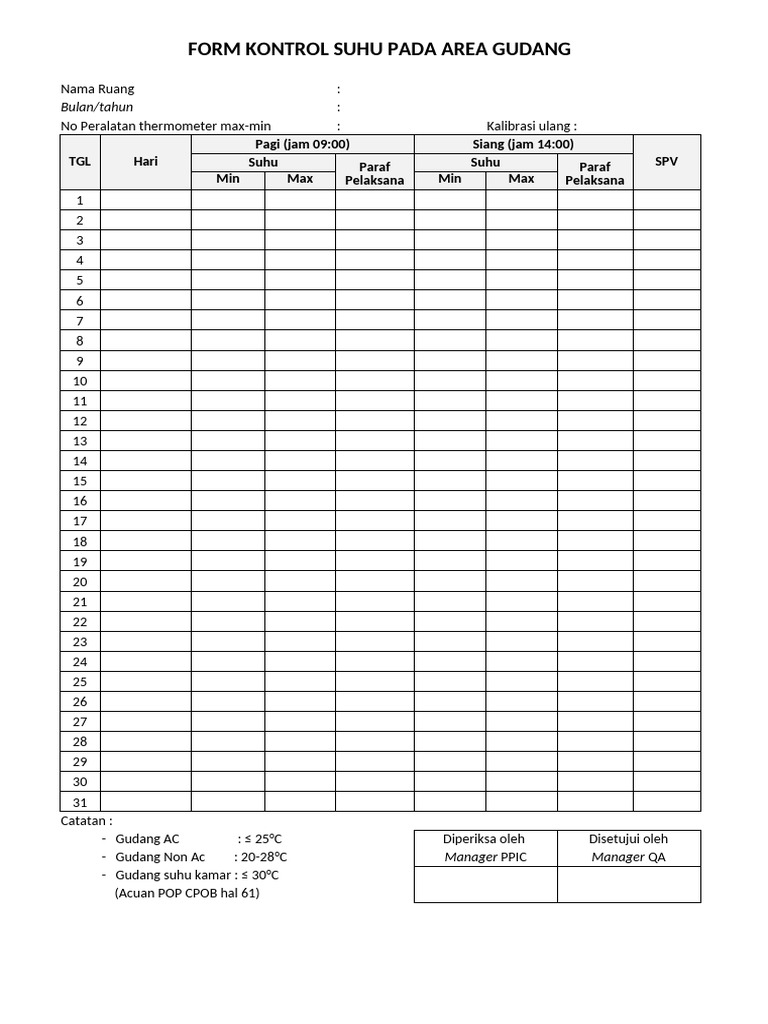 Form Kontrol Suhu Pada Area Gudang | PDF