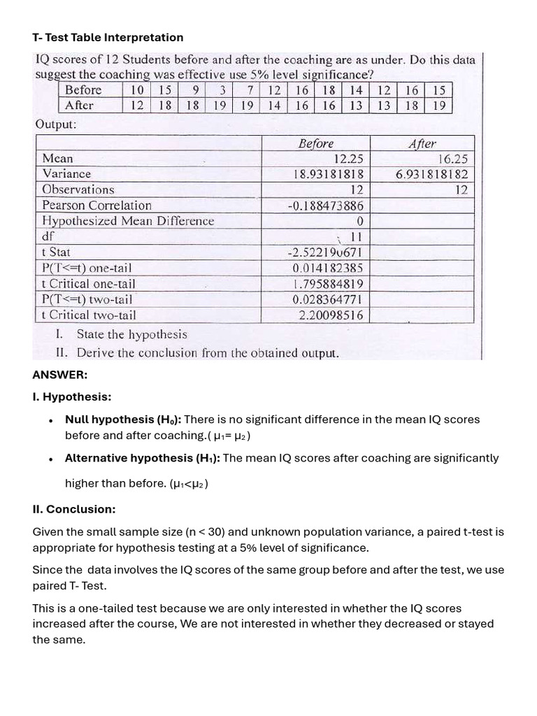 T-Test Analysis of IQ and Driving Scores | PDF