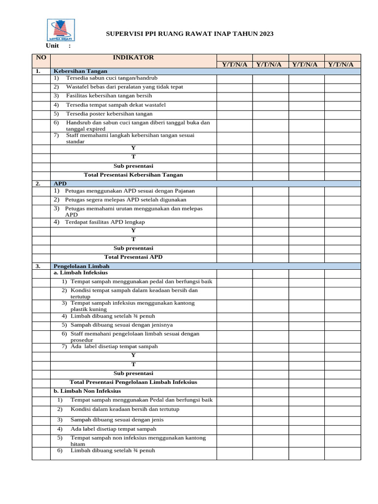 Supervisi PPI Inap 2023 | PDF