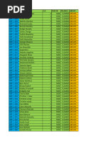 Kakuru Benard 045 | PDF