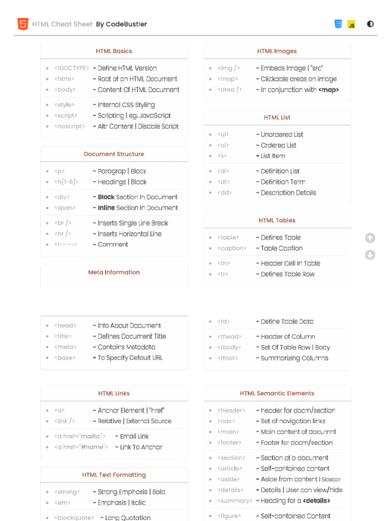 HTML Cheatsheet | PDF