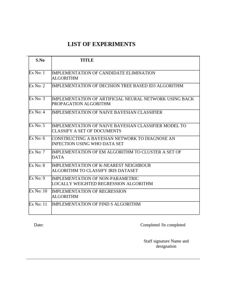 ML Lab | PDF ML Lab | PDF