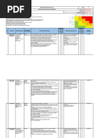 Asia Scale | PDF | Anatomical Terms Of Motion | Spinal Cord Injury