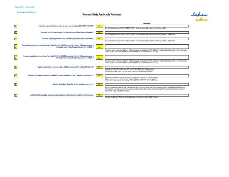 OSHA PSM Process Safety Guidelines | PDF | Occupational Safety And ...