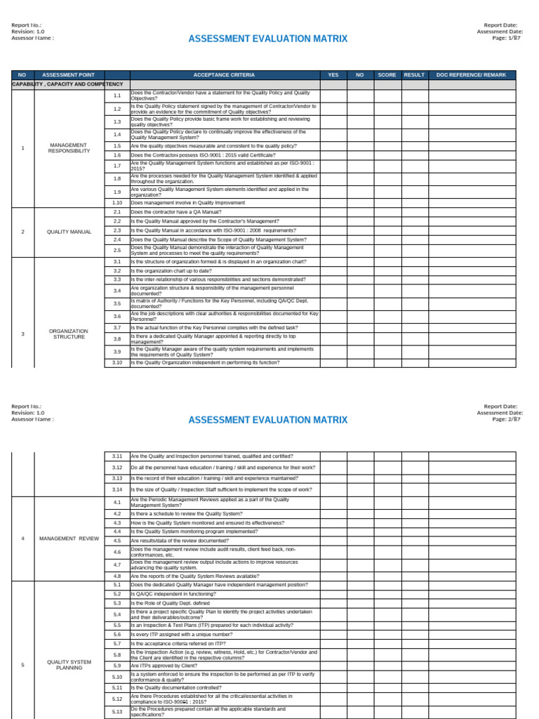 Evaluation Matrix QMS+EHSS | PDF | Calibration | Specification ...