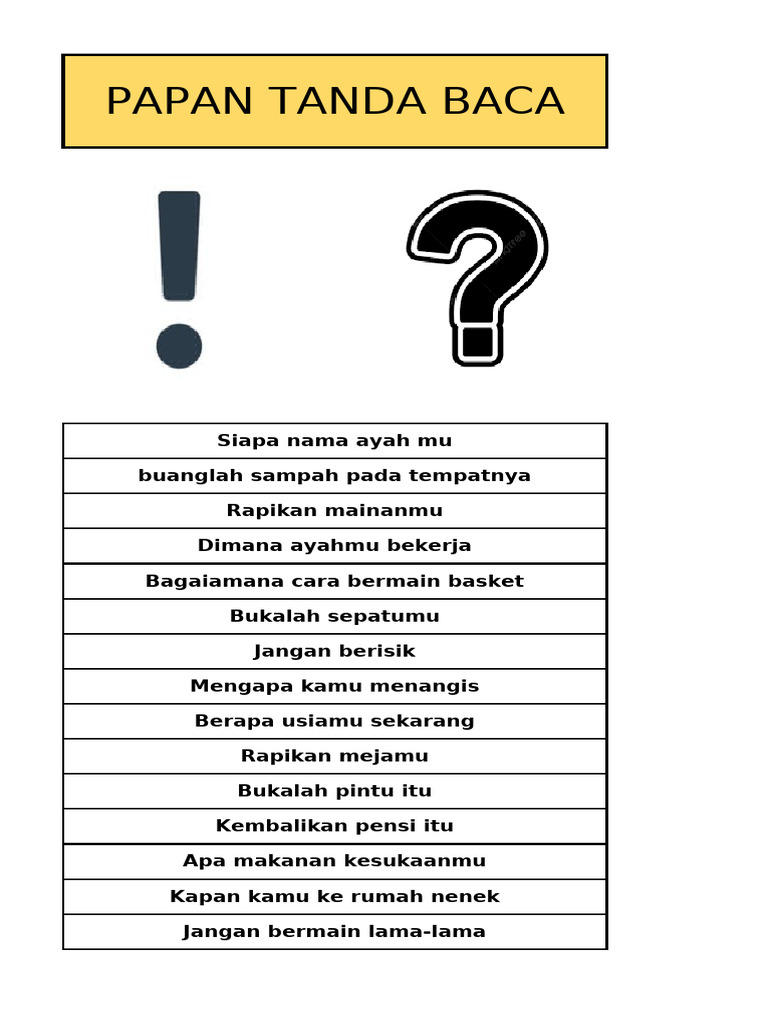 Papan Tanda untuk Anak-anak | PDF