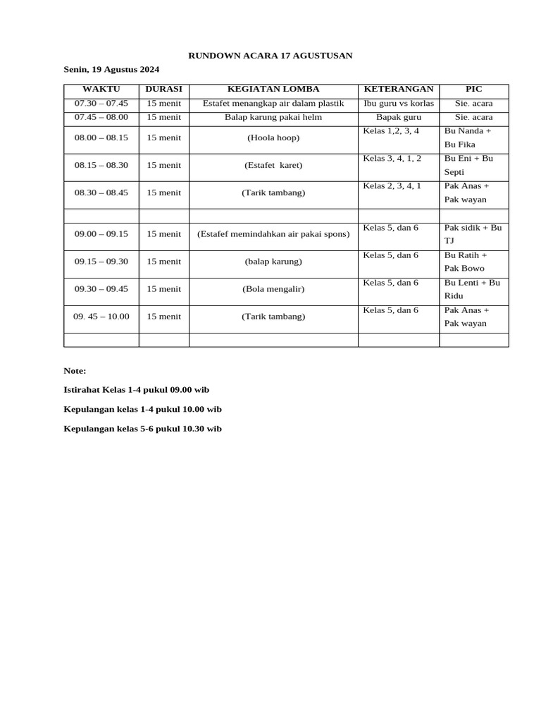 Rundown Lomba 17 Agustusan | PDF