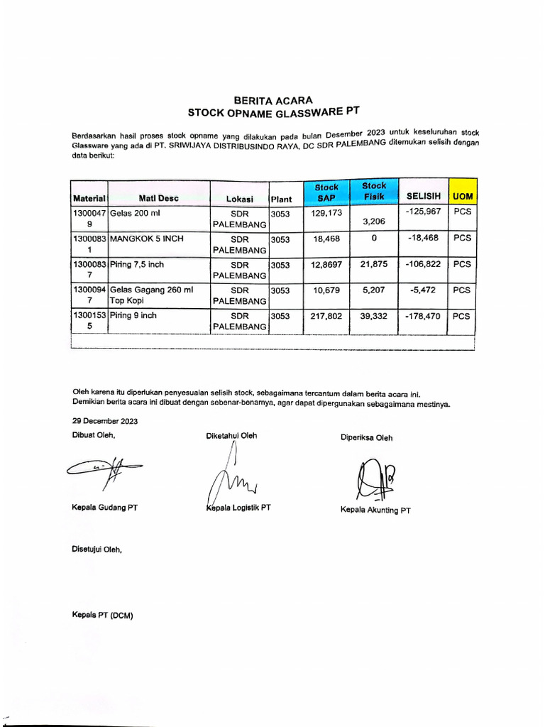BA - Stock Opname Glassware | PDF