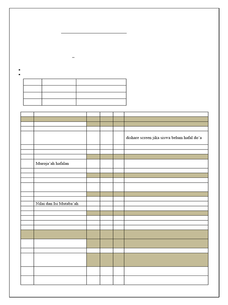 Hasil Supervisi - Ust. Fathan | PDF