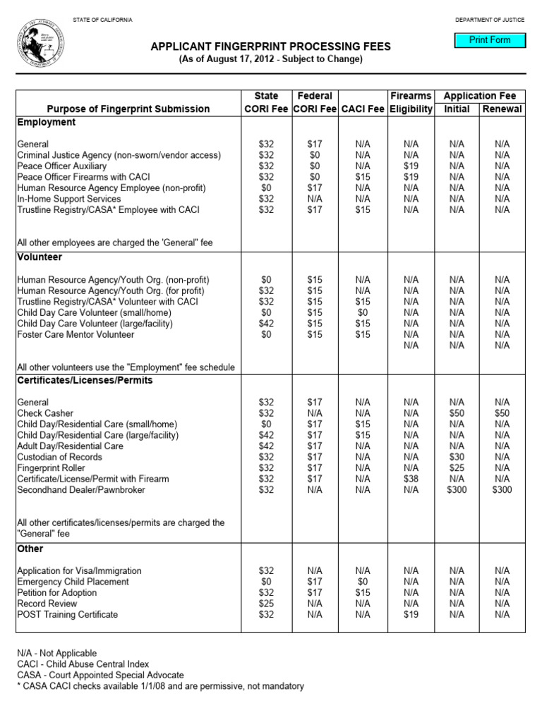fees | PDF | Justice | Crime & Violence