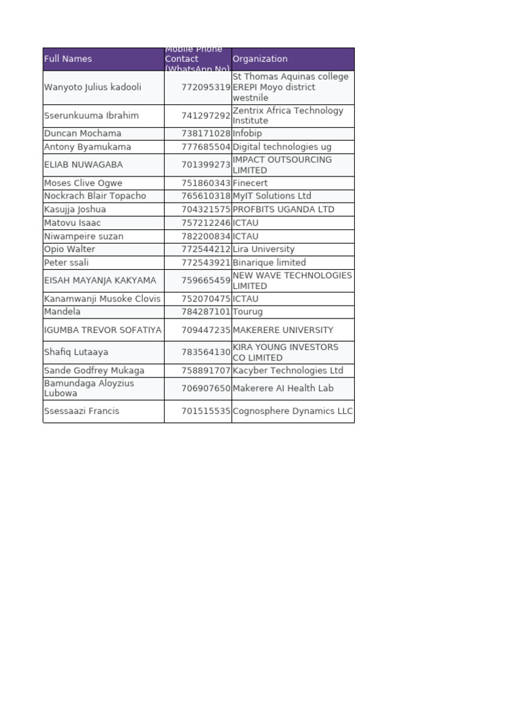 National Ict Job Fair Exhibitors. | PDF