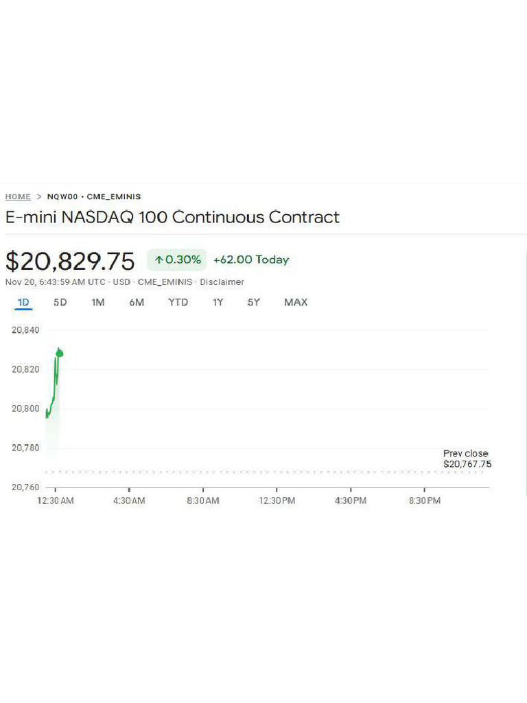 Nasdaq Futures | PDF