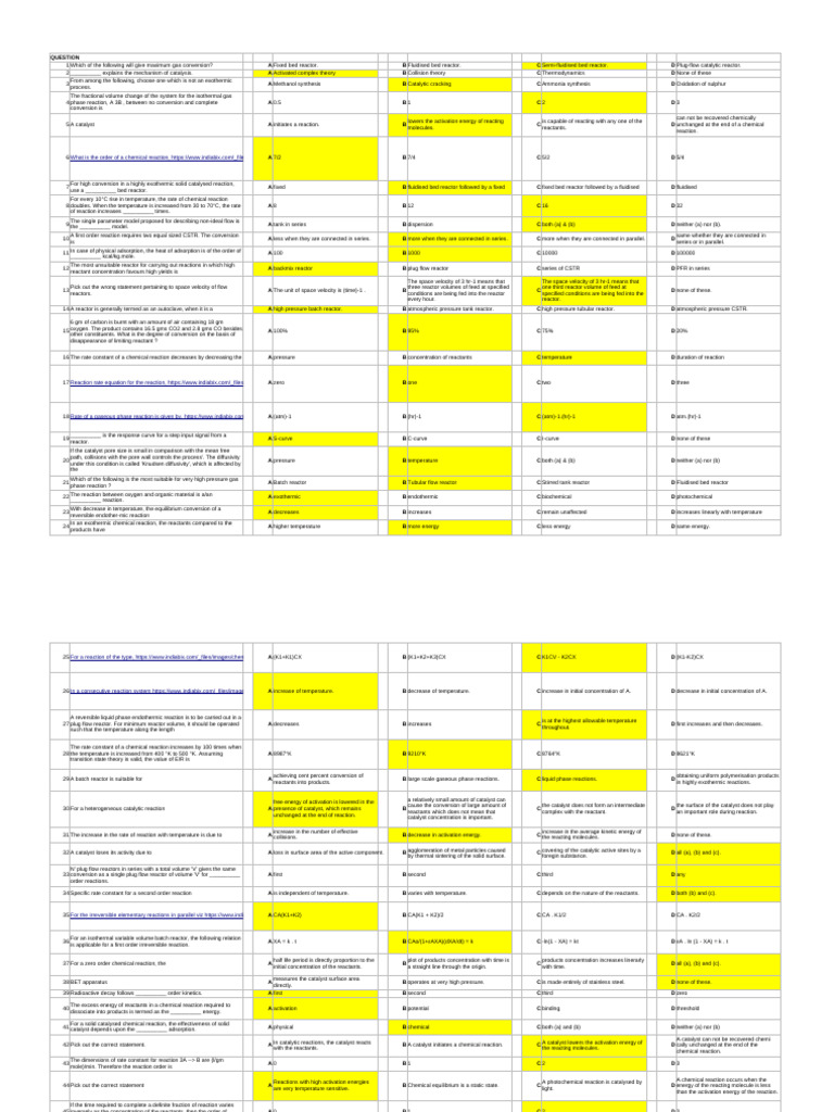 Indiabix Chemical Reactions Engineering | PDF | Reaction Rate ...