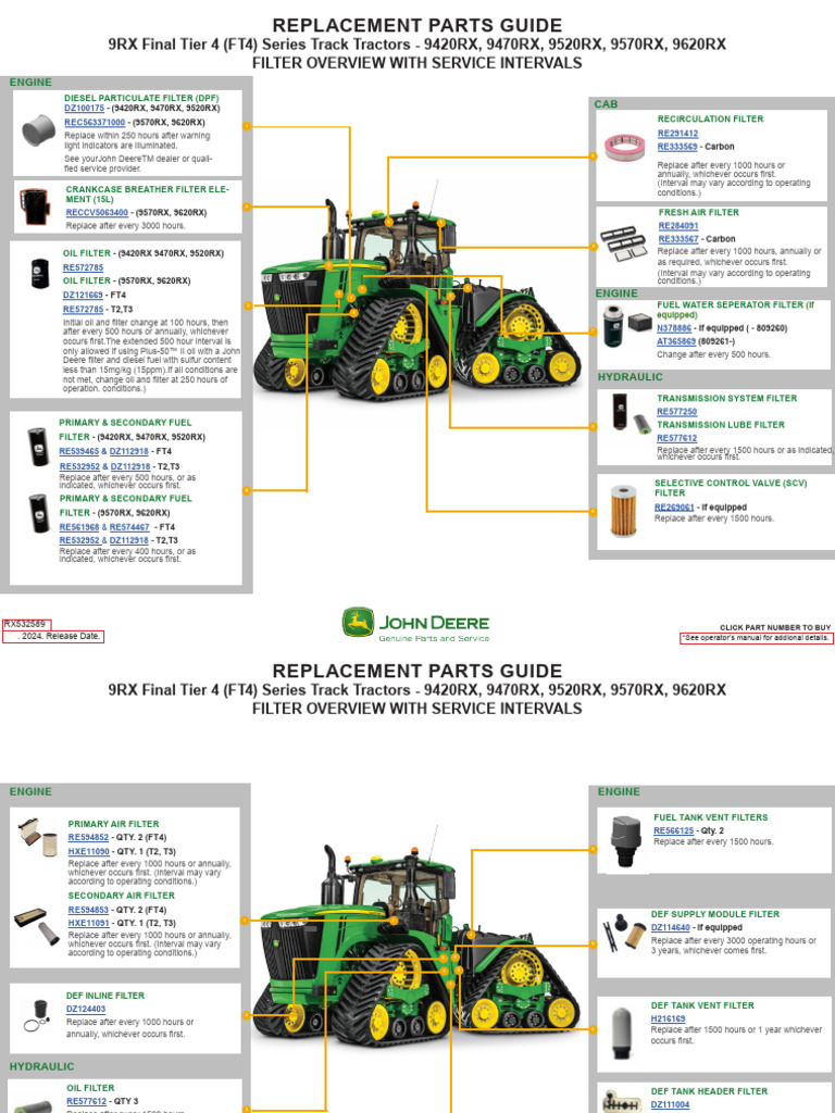 9RX Final Tier 4 FT4 Series Track Tractors 9420RX 9470RX 9520RX 9570RX ...