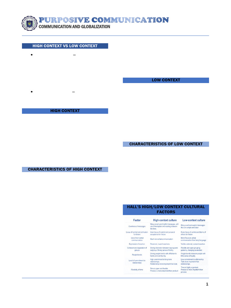 High vs Low Context Communication Explained | PDF | Information ...